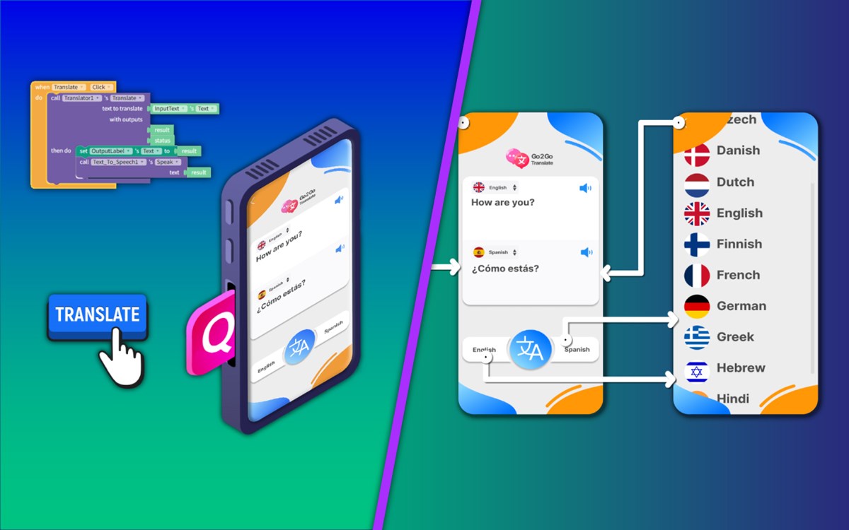 Mobile App: UI/UX design και Prototyping - ΙΔΡΥΜΑ ΕΥΓΕΝΙΔΟΥ
